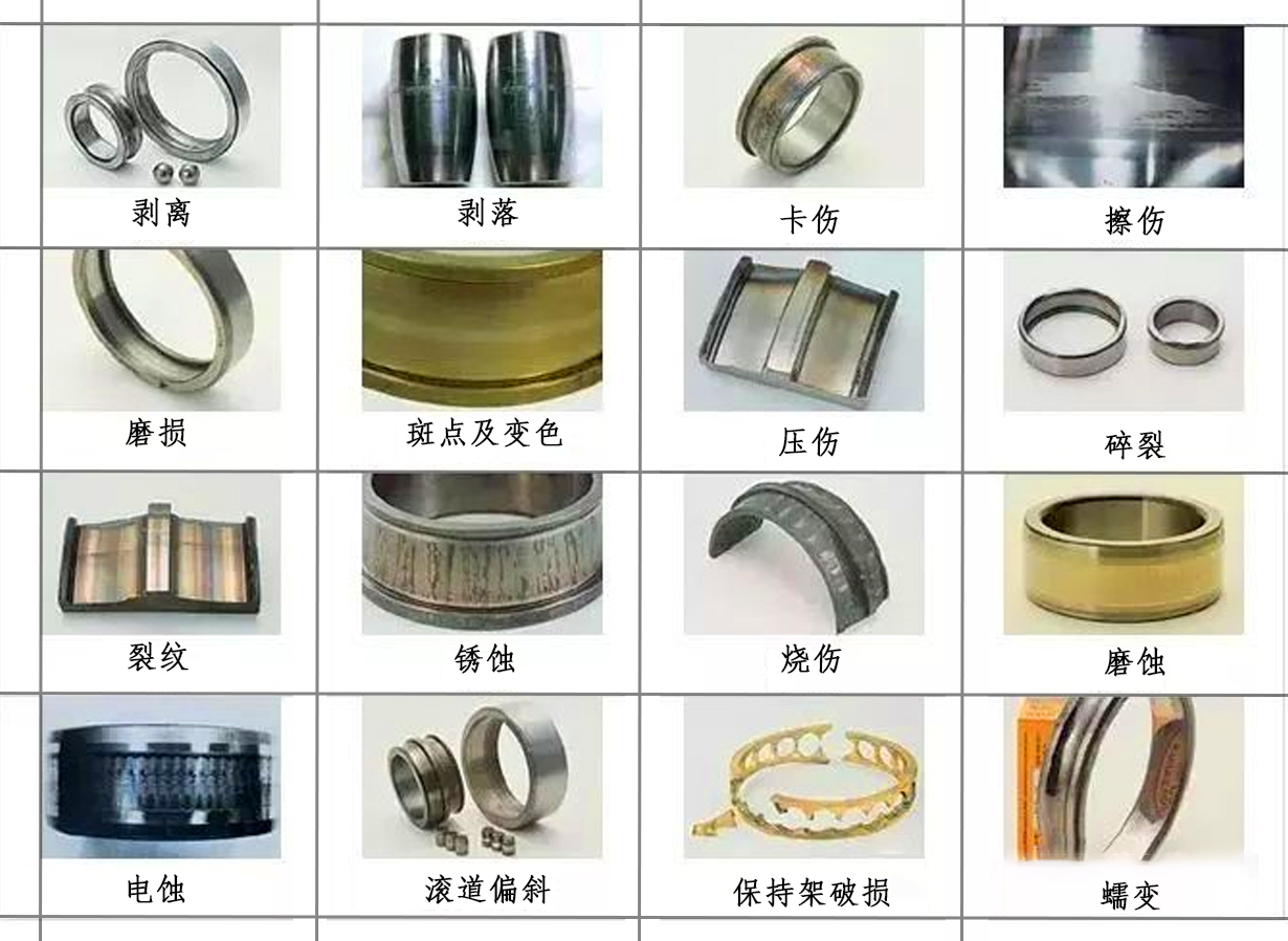 Bearing Maintenance Guide – Shandong Yichen International Trade Co., Ltd.